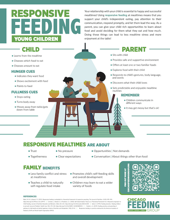 Download the Responsive Feeding Fact Sheet - Chicago Feeding Group